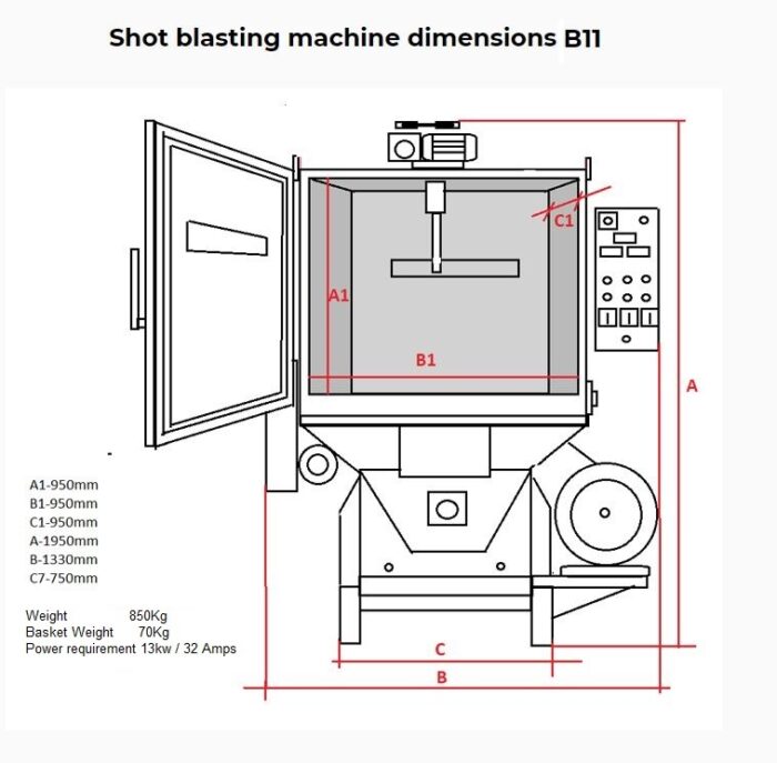 RB11 AUTOMATIC ALLOY WHEEL SHOT BLASTER - Wheel Paints